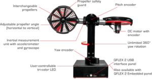 Quanser AERO - Quanser