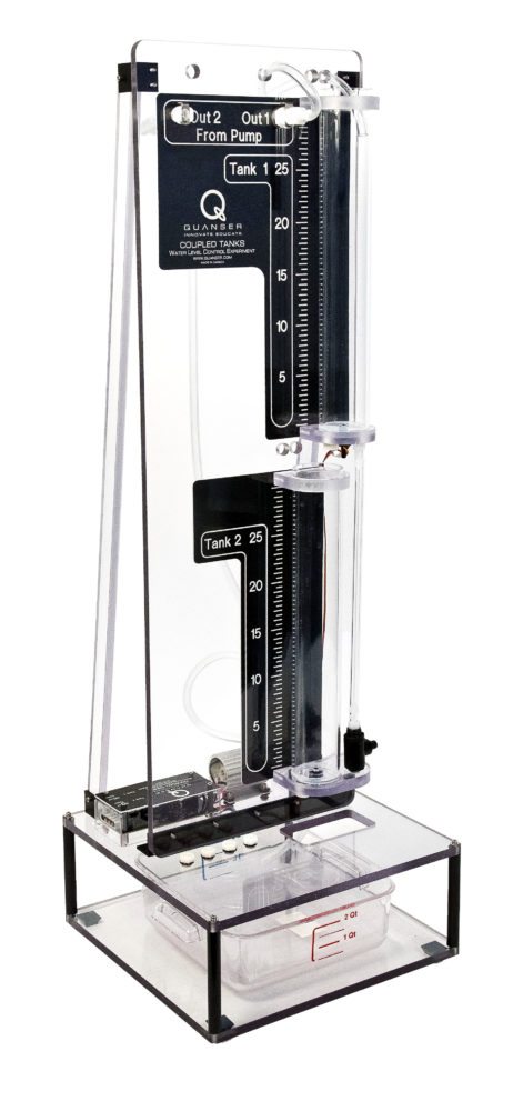 Active Suspension - Quanser