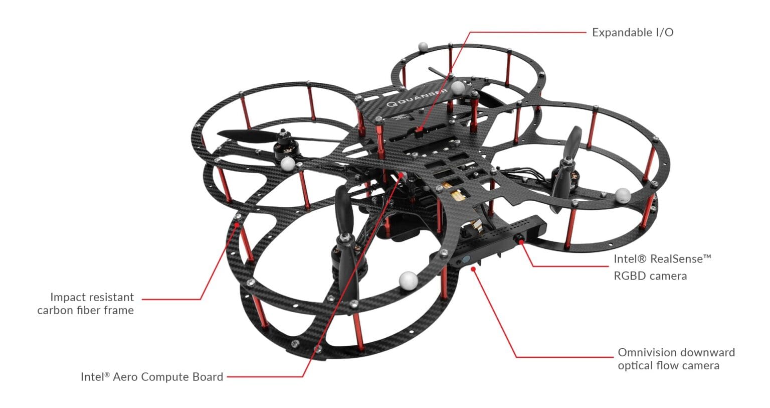QDrone - Quanser