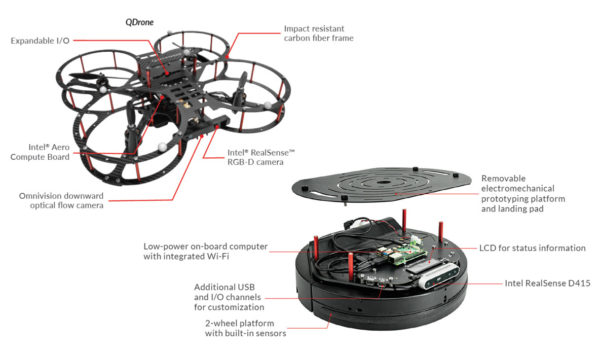 Autonomous Vehicles Research Studio - Quanser