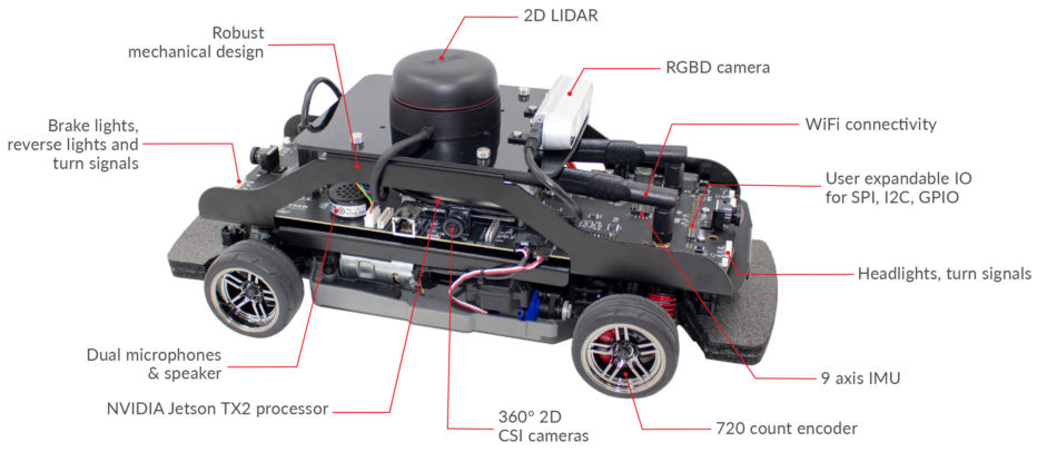 Sensor-rich autonomous vehicle - the QCar from Quanser