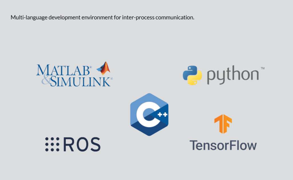 Self-Driving Car Studio - Quanser