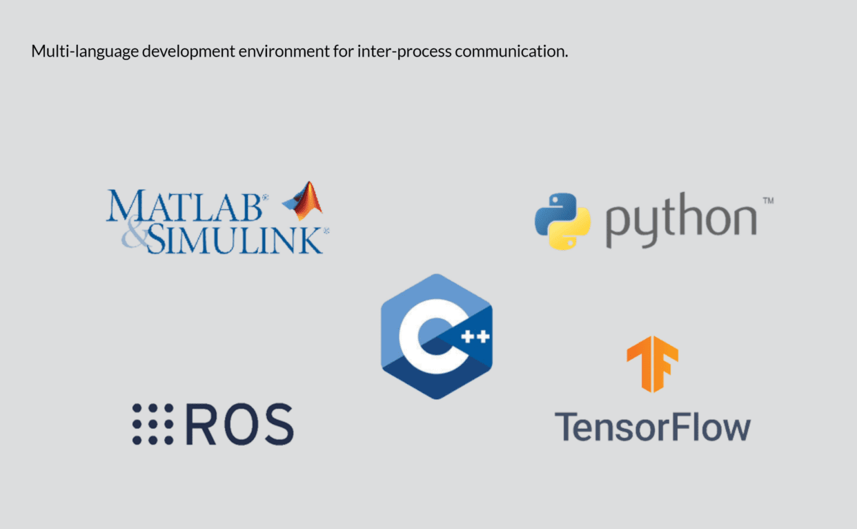 Self-Driving Car Studio - Quanser