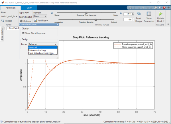 Leveraging the Simulink Control Design Toolbox for the Quanser Coupled ...