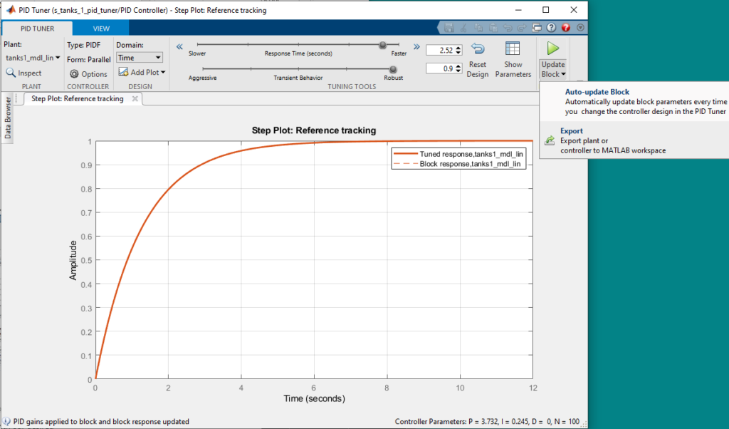 Leveraging the Simulink Control Design Toolbox for the Quanser Coupled ...