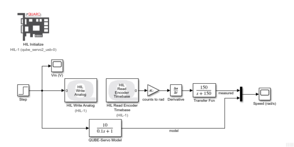 Leveraging the Simulink® Simscape™ to Model the QUBE-Servo 2 with Friction - Quanser