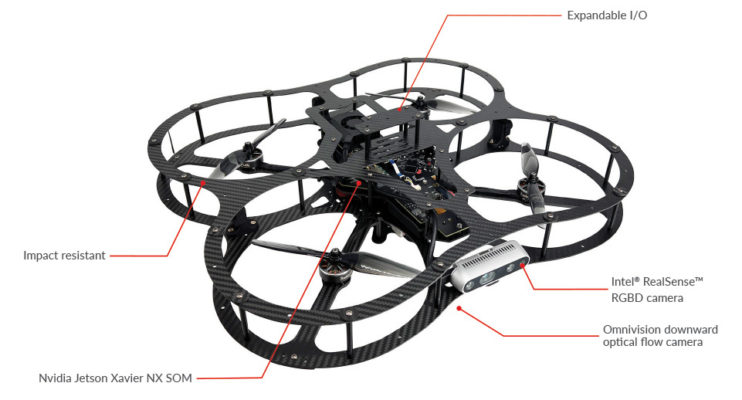 QDrone 2 - Quanser