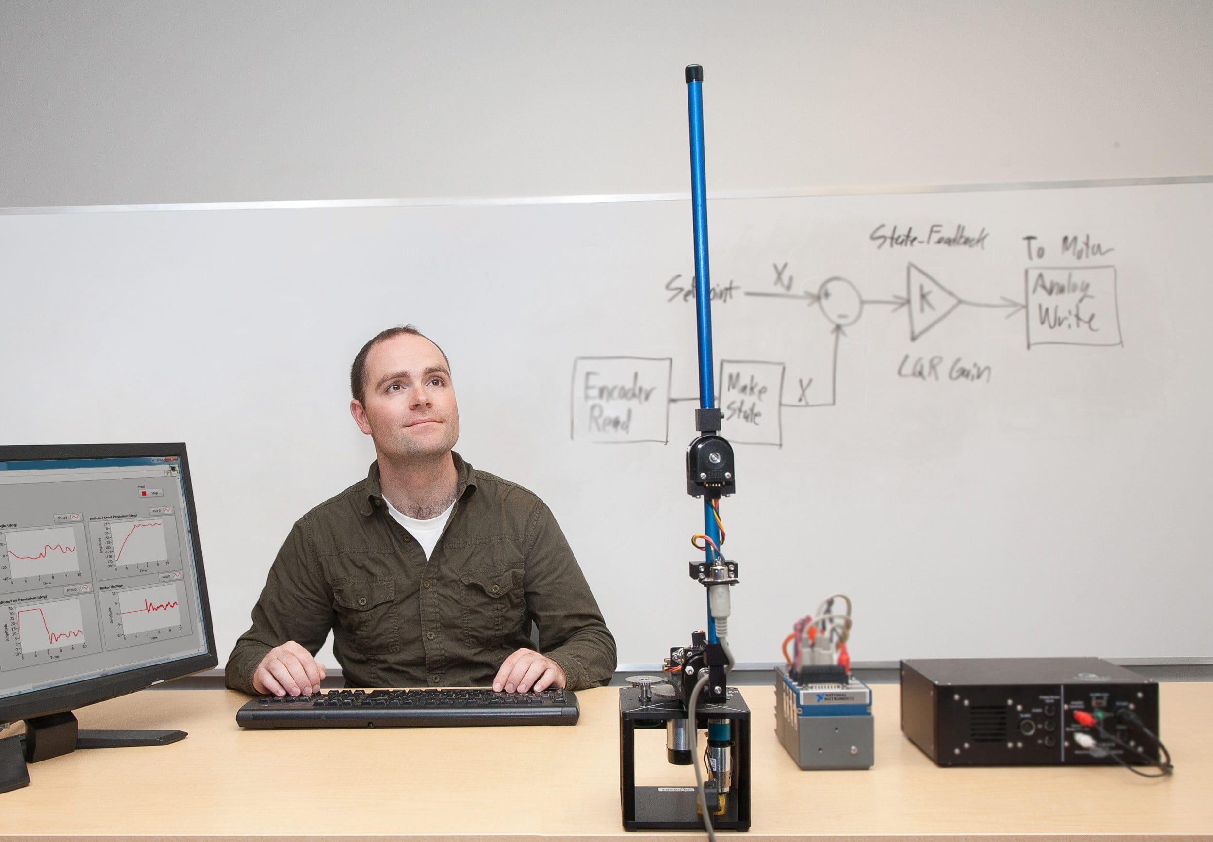 Rotary Double Inverted Pendulum - Quanser