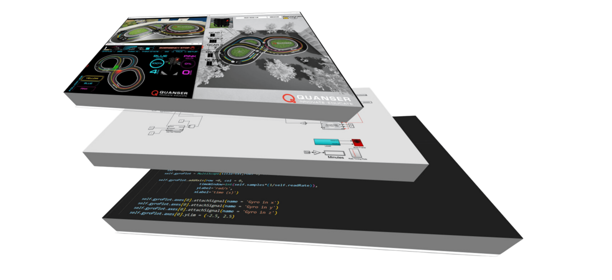 Making Outcome-Based Outreach Integral to University Value Chains - Quanser