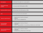 QLabs Virtual QDrone 2 - Quanser