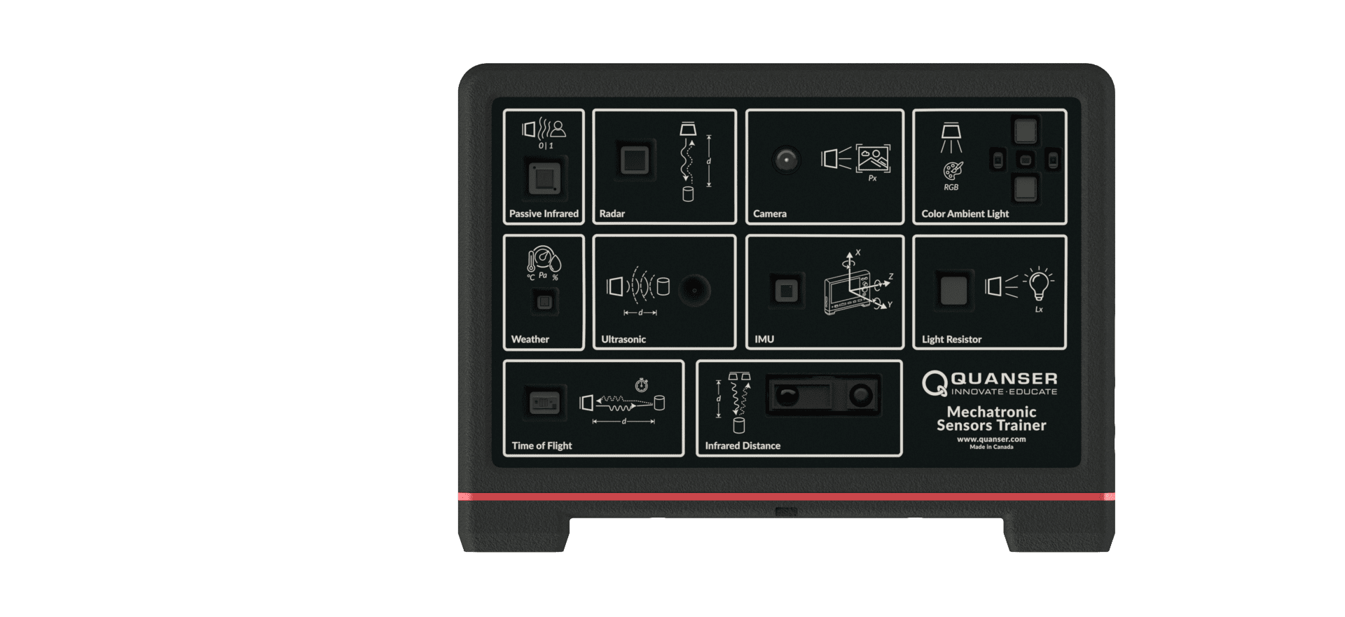 Mechatronics Design Lab - Quanser